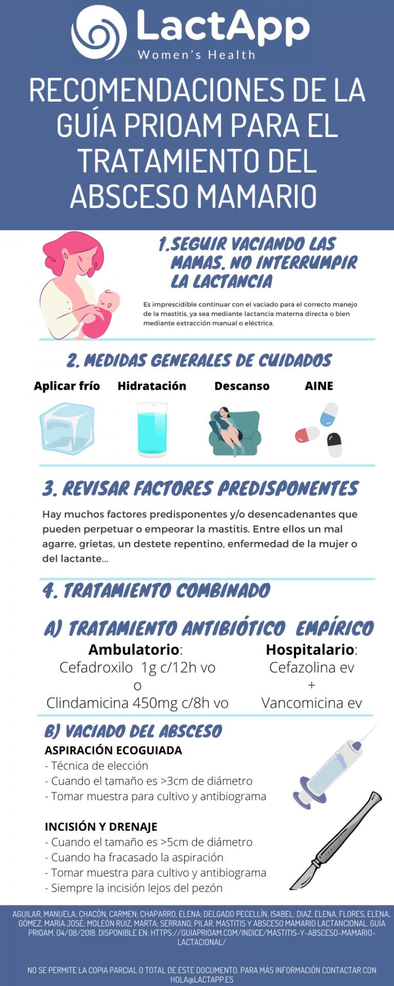 Tratamiento de la mastitis con antibióticos | LactApp Blog